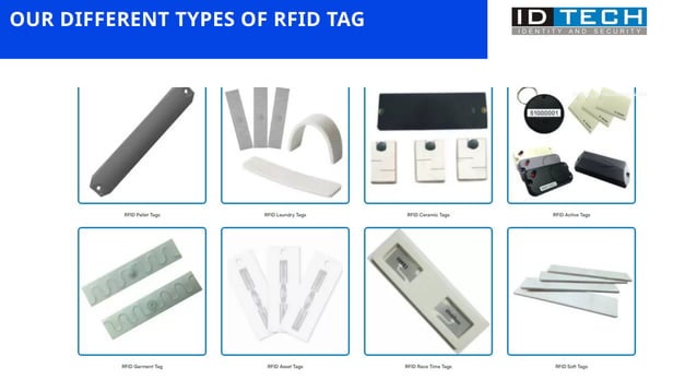 what is RFID, RFID Tag Types and their Uses.pptx