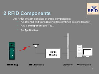 Rfid technologies | PPT