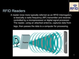 Rfid technologies | PPT