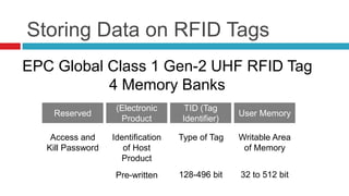 Neal Thompson of Maritz at MPITechCon on RFID | PPTX | Computing ...