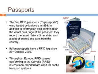 RFID Technology | PPT