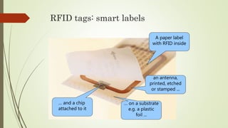 Rfid technology | PPT