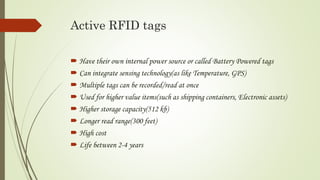 Rfid technology | PPT