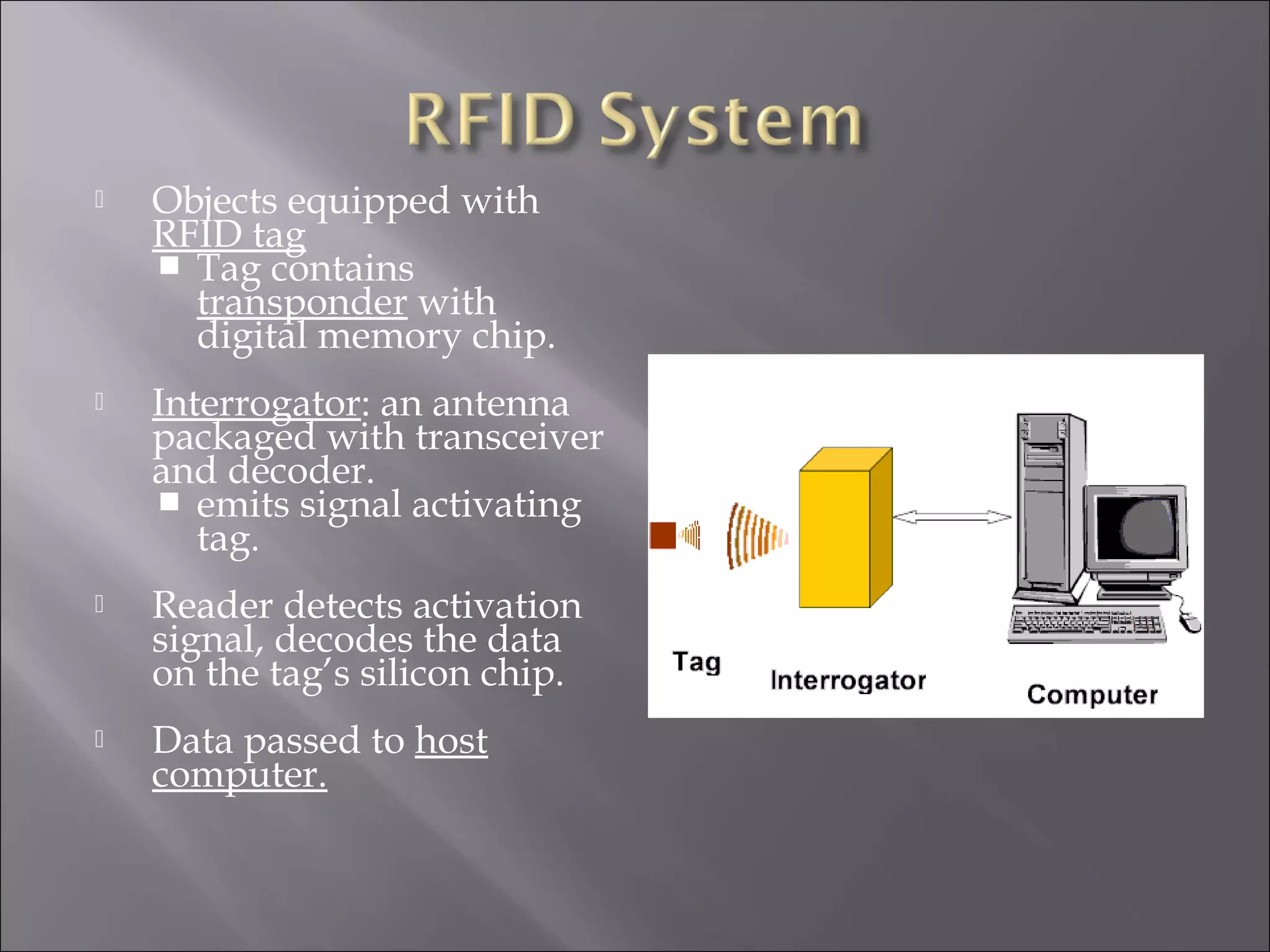 Rfid technology | PPT