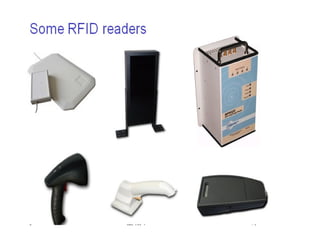 Applications of RFID technology | PPT