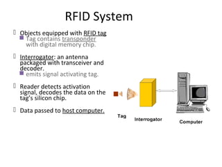 Applications of RFID technology | PPT