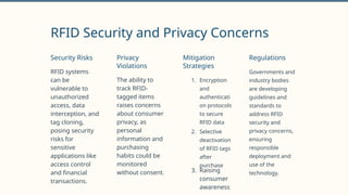 RFID Technology and its operation system.pptx