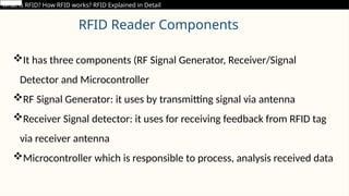 RFID Technology and its operation system.pptx