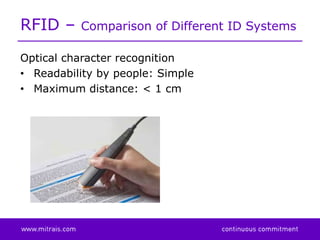 RFID Technology | PPT