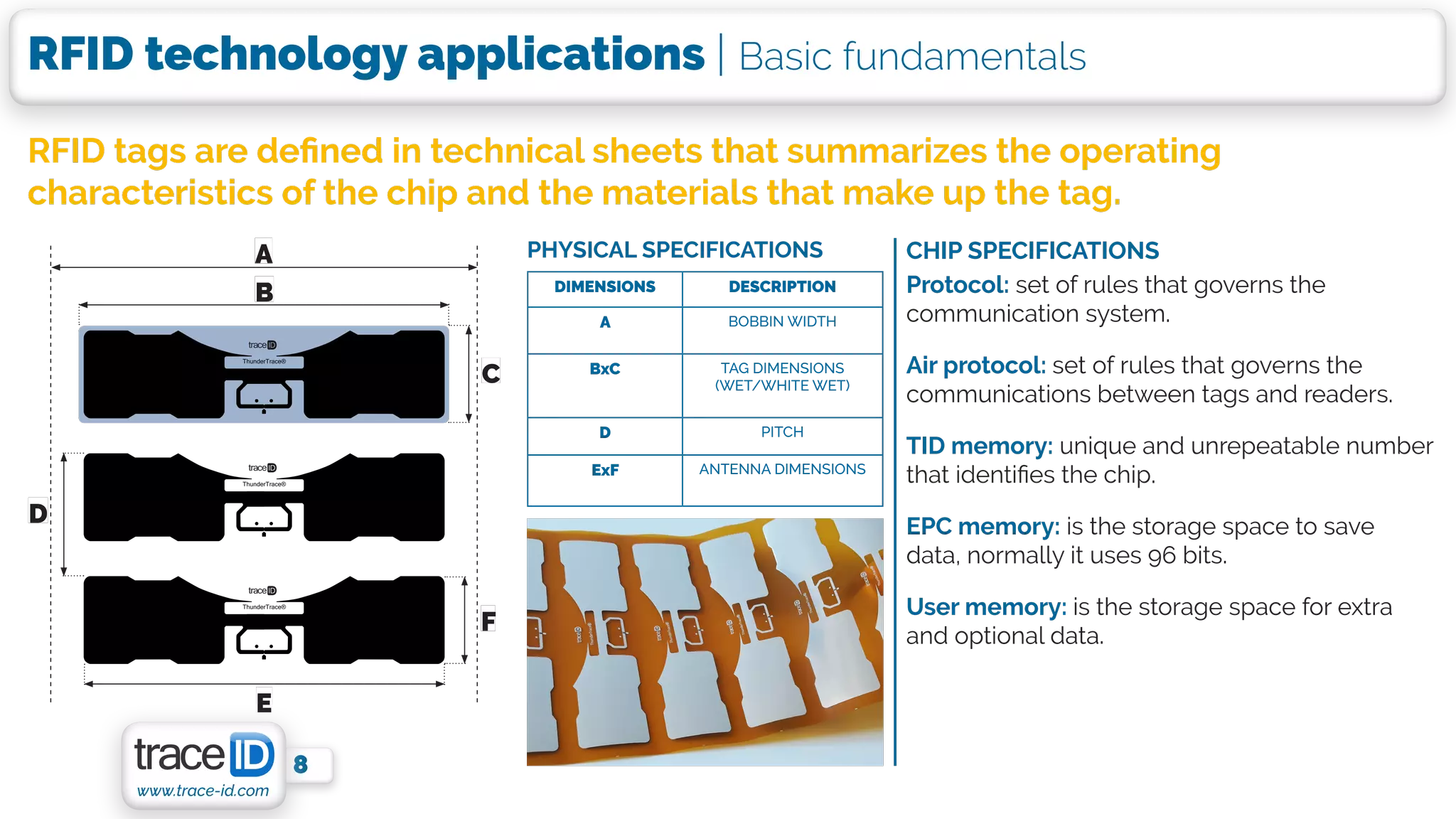 RFID technology fundamentals. How to choose an RFID tag? | PPT