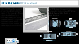 RFID technology fundamentals. How to choose an RFID tag? | PPT