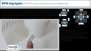 RFID technology fundamentals. How to choose an RFID tag? | PPT