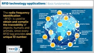 RFID technology fundamentals. How to choose an RFID tag? | PPT