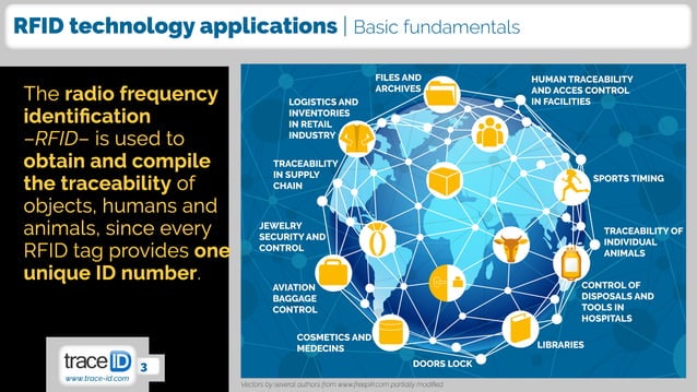 RFID technology fundamentals. How to choose an RFID tag? | PPT