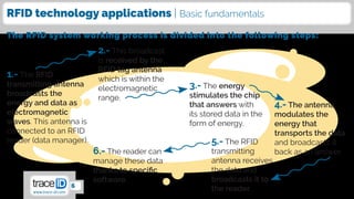 RFID technology fundamentals. How to choose an RFID tag? | PPT