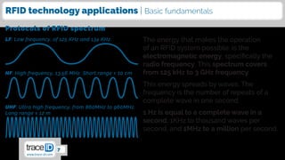 RFID technology fundamentals. How to choose an RFID tag? | PPT