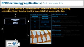 RFID technology fundamentals. How to choose an RFID tag? | PPT