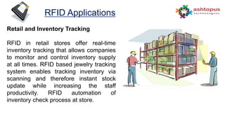 Rfid technology next generation application solutions | PPT