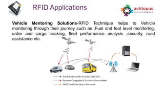 Rfid technology next generation application solutions | PPTX