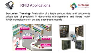 Rfid technology next generation application solutions | PPT