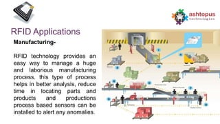 Rfid technology next generation application solutions | PPT