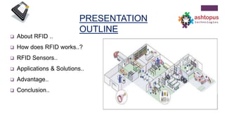 Rfid technology next generation application solutions | PPT