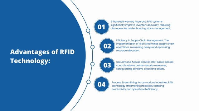 RFID Technology Revolutionizing Identification and Tracking.pdf