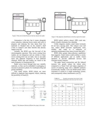 Rfid ticketing paper | PDF