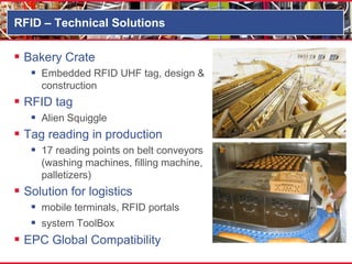 RFID UHF FlexiRay SFR antenna deployment in manufacturing & conveyor belts operations | PPT