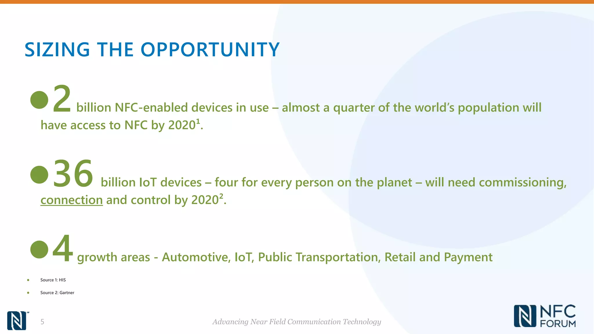NFC: Connect, Transact, and Charge | PPTX