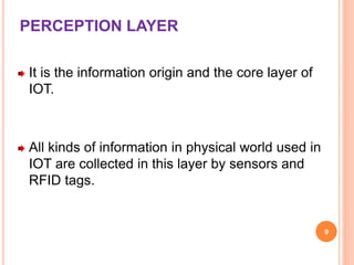 RFID with INTERNET OF THINGS | PPTX