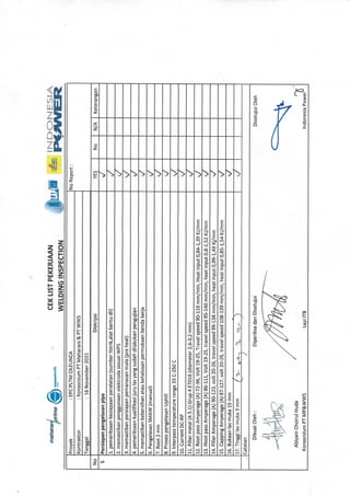 RFI No. 001-PLTM-PM-XI-2021 - Inspeksi Pemeriksaan FIT-UP Joint Pipa no.24 .pdf