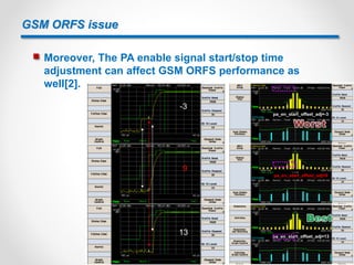 RF Issue Due To PA Timing | PDF