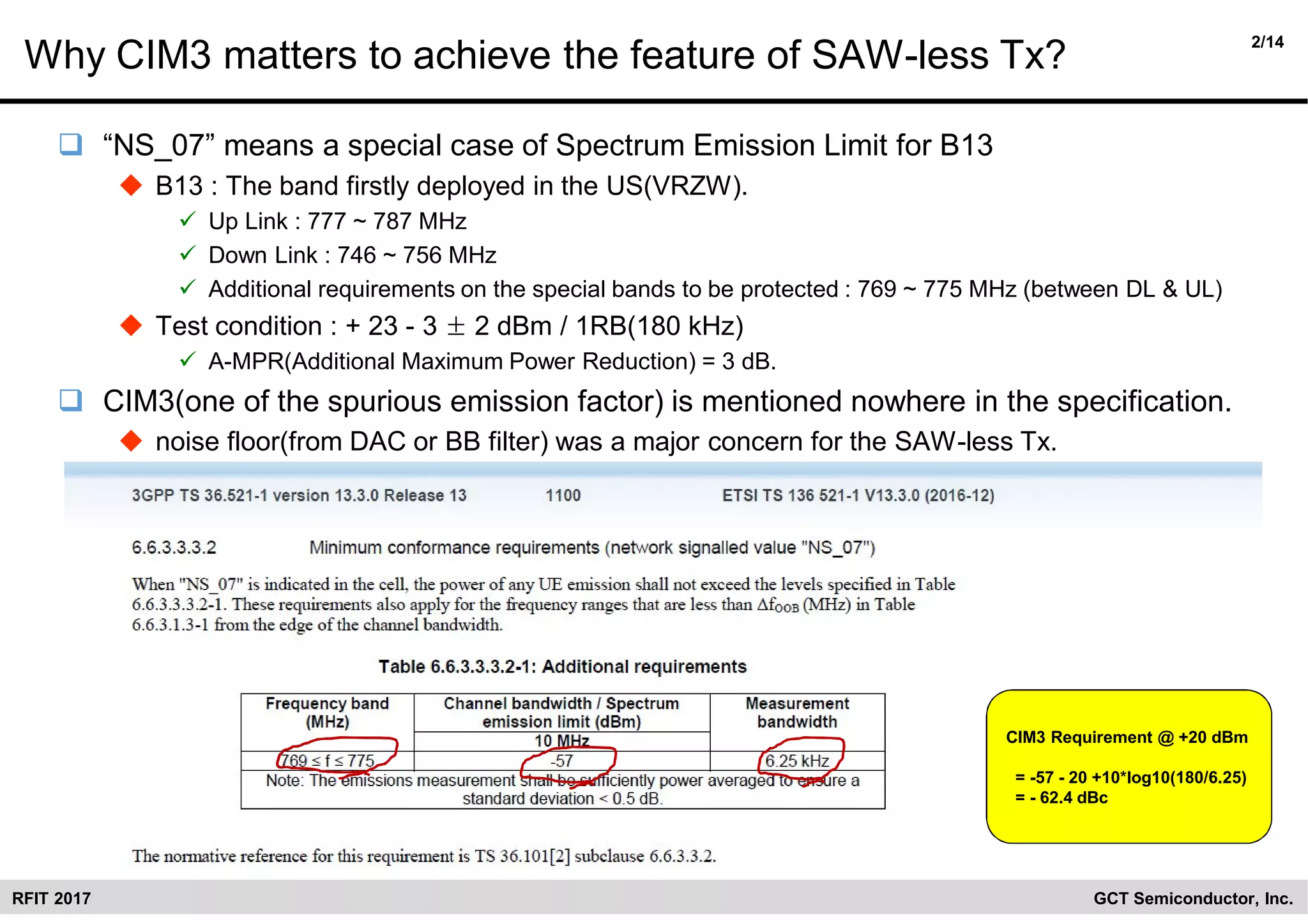 Joint Compensation of CIM3 and I/Q Imbalance in the Up-conversion Mixer ...