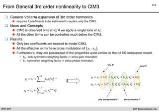 Joint Compensation of CIM3 and I/Q Imbalance in the Up-conversion Mixer ...