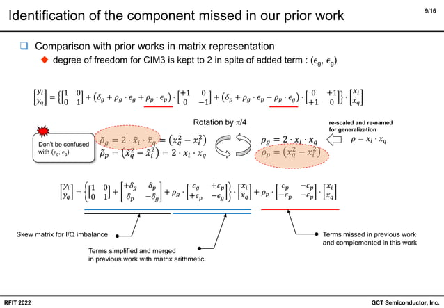 A Refined Skew Matrix Model of the CIM3 in the Up-Mixer Extending the ...