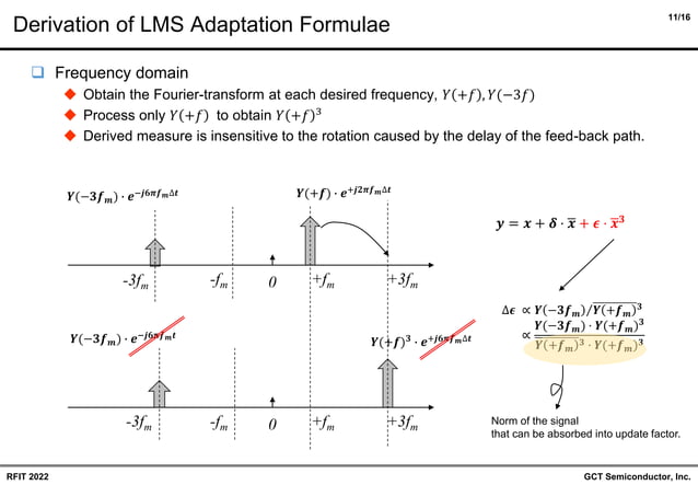 A Refined Skew Matrix Model of the CIM3 in the Up-Mixer Extending the ...