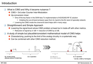 A Refined Skew Matrix Model of the CIM3 in the Up-Mixer Extending the ...