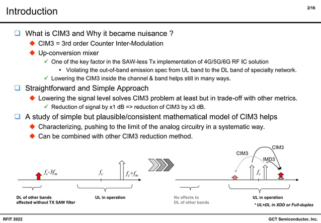 A Refined Skew Matrix Model of the CIM3 in the Up-Mixer Extending the ...