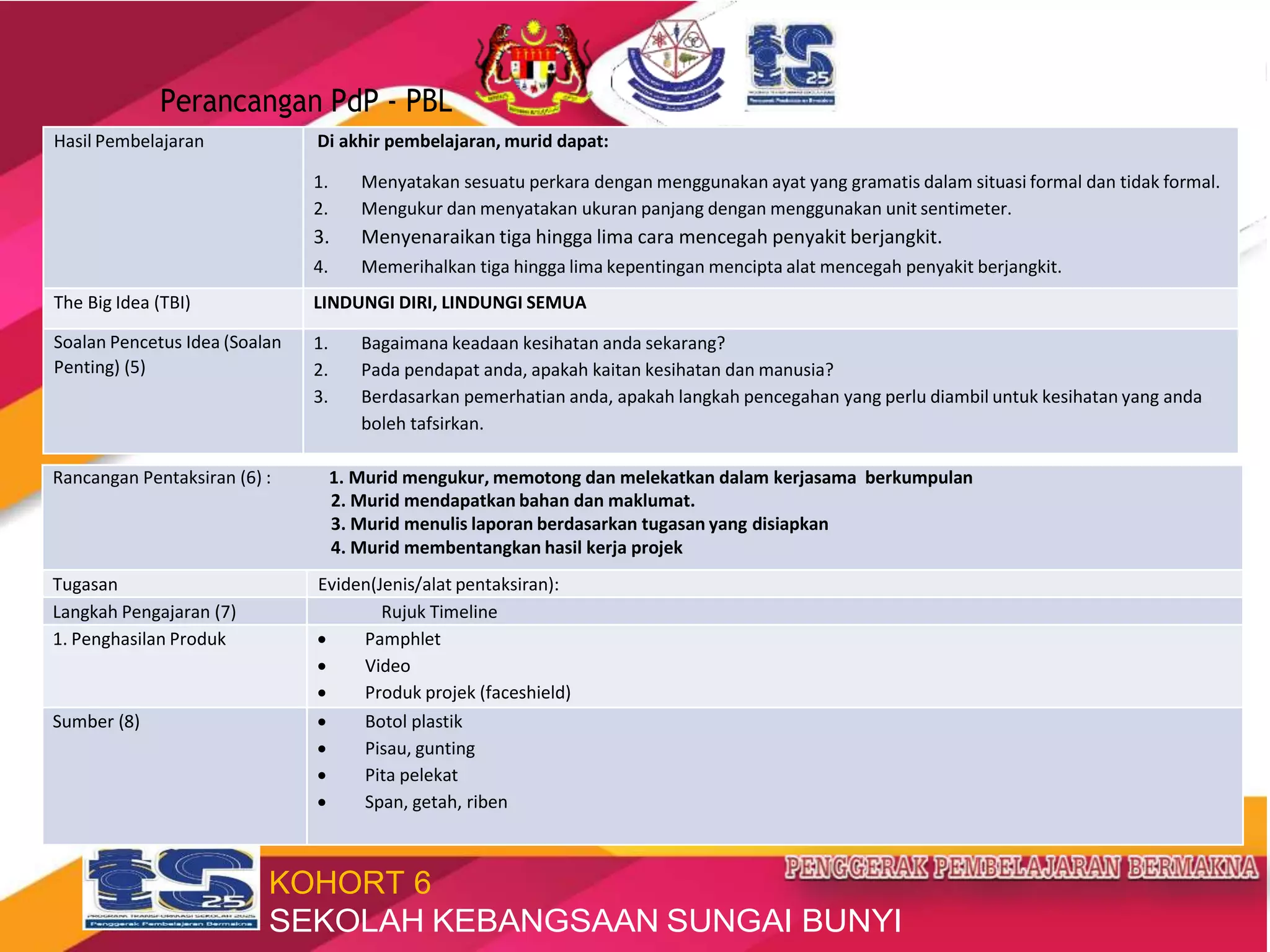 Tugasan Modul 6 TS25 | DOCX