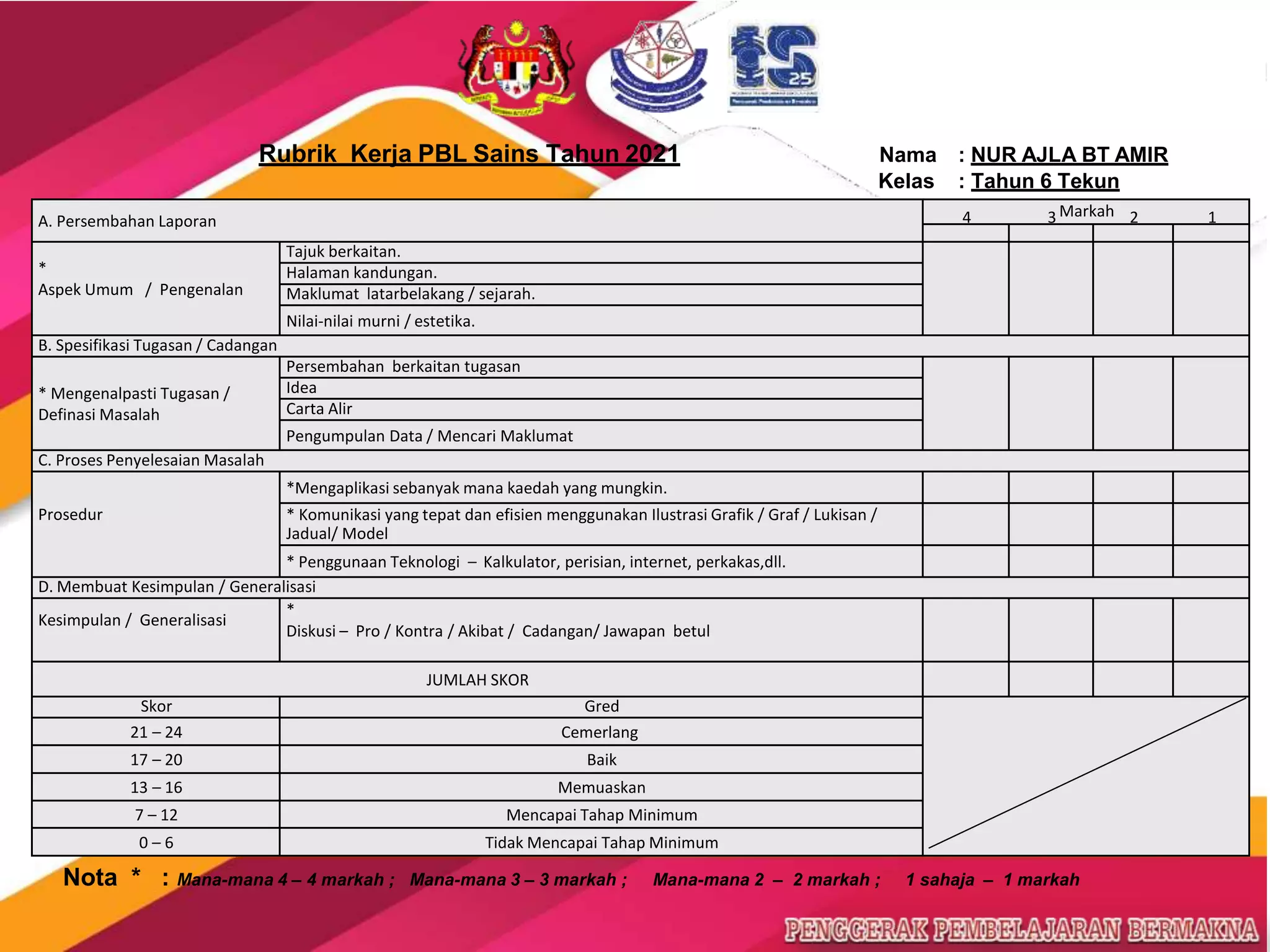 Tugasan Modul 6 TS25 | DOCX