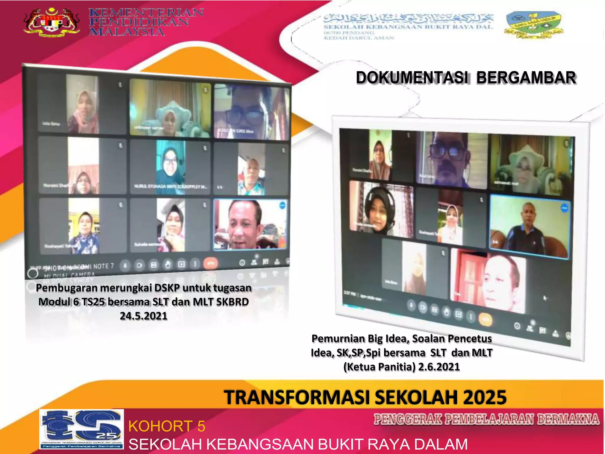 Tugasan Modul 6 TS25 | DOCX