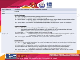 Tugasan Modul 6 TS25 | DOCX