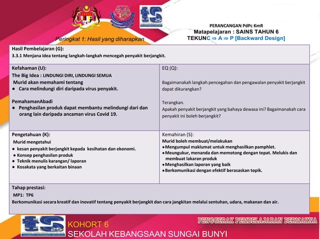 Tugasan Modul 6 TS25 | DOCX