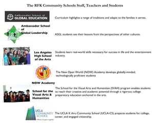 Rfk la keynote | PPT