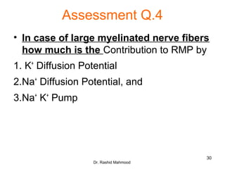 Membrane Potentials. | PPT