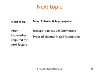 Membrane Potentials. | PPT