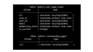 Engineering a robust(ish) data pipeline with Luigi and AWS Elastic Map ...