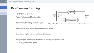 Reinforcement Learning on Mine Sweeper | PDF