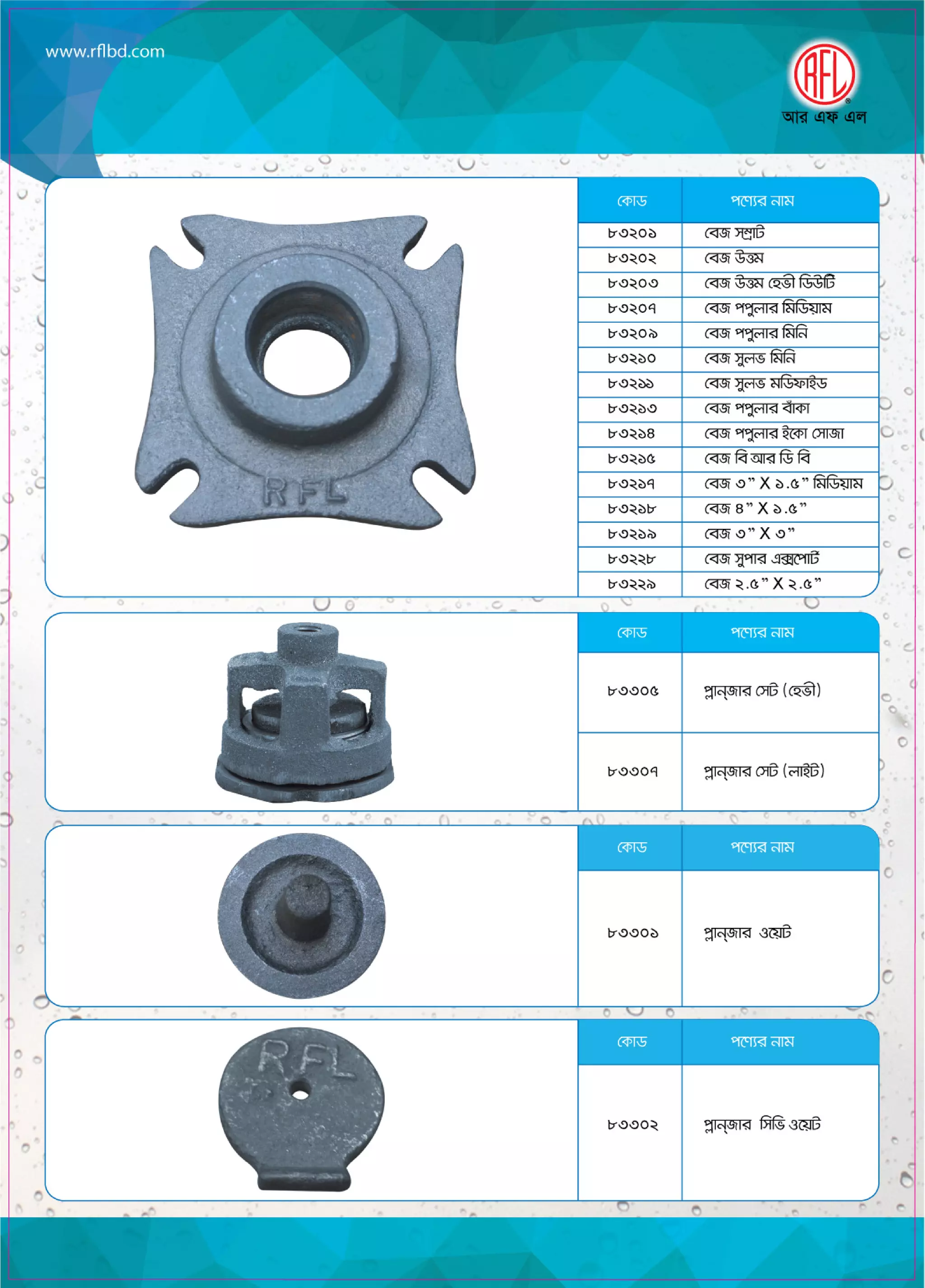 Rfl catalogue for Business | PDF